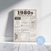 1980s Decade in Review Printable | 80s Trivia Poster | Eighties Party ...