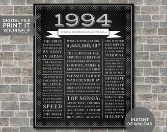 Personalized 30th Birthday Poster, 1994 Birthday Party Decoration, 30th ...