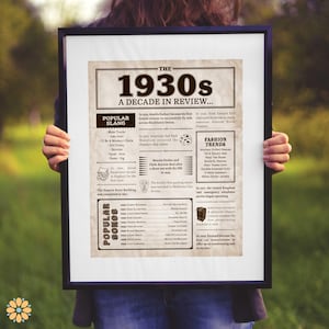 1930s Decade in Review Printable - 30s Trivia Poster - Party Decor ...
