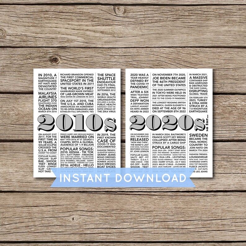 1950s to 2020s | 70 Years Decades in Review | Birthday Party Decor ...