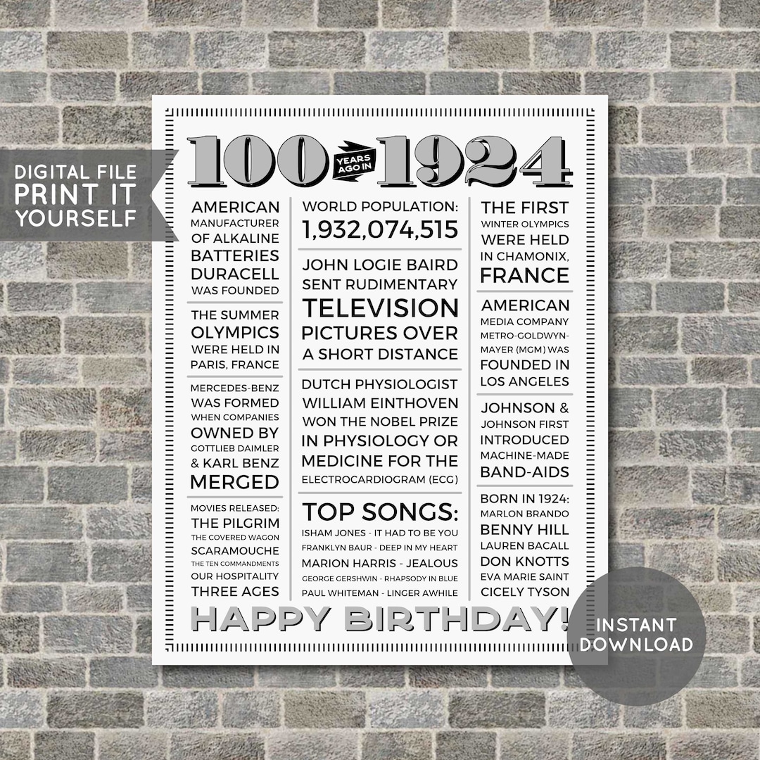 100th Birthday Poster 100th Newspaper Poster 100th Birthday - Etsy