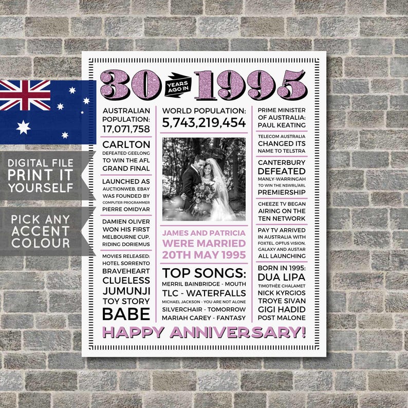 Australian - 30th Anniversary Poster, 30th Anniversary Gift, 30th ...