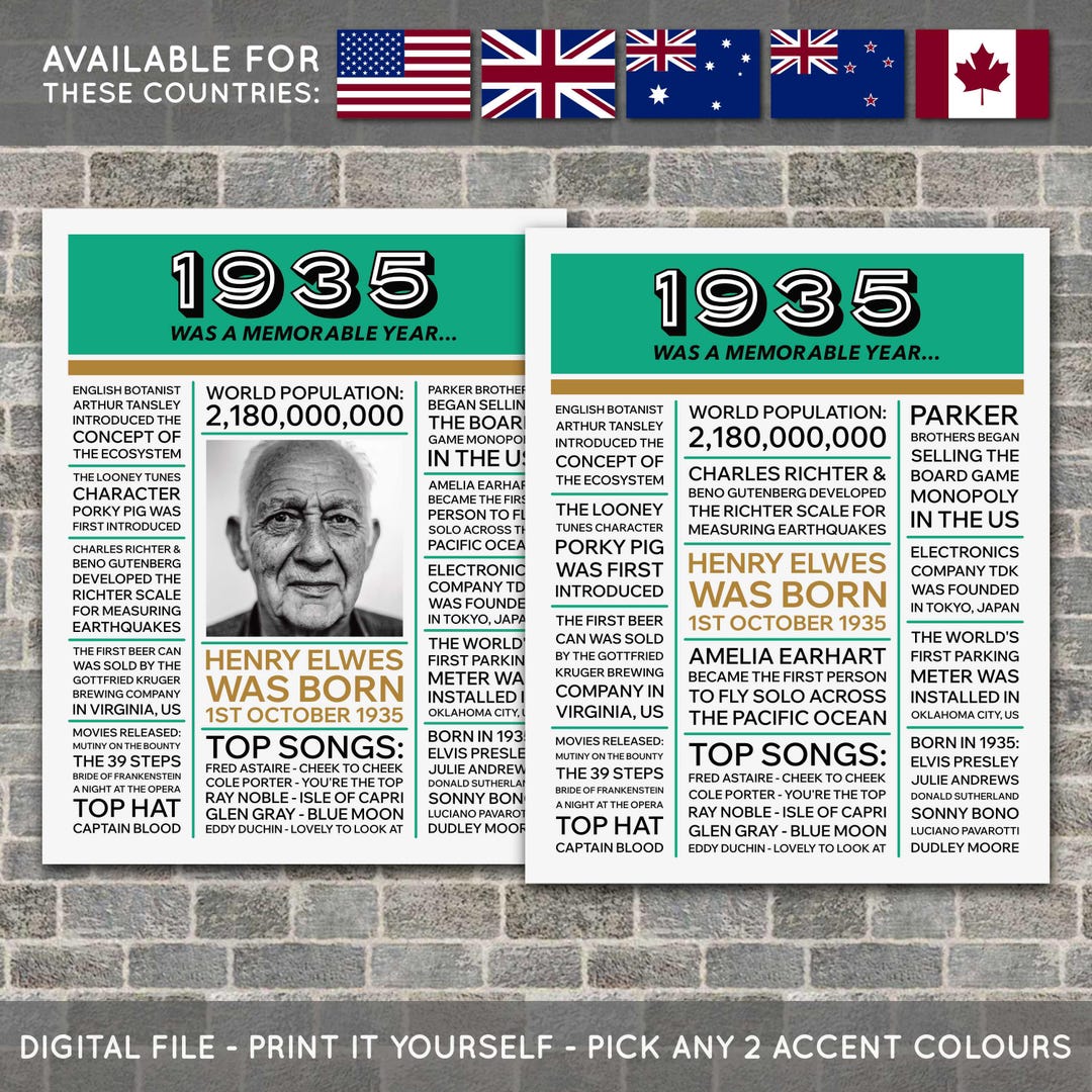 90th Birthday Poster, 90th Newspaper Poster, 90th Birthday Sign, 1935 ...