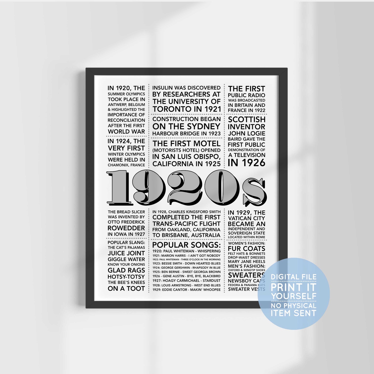 1920s in Review | Back to the 20s Printable | 20s Decade Party ...