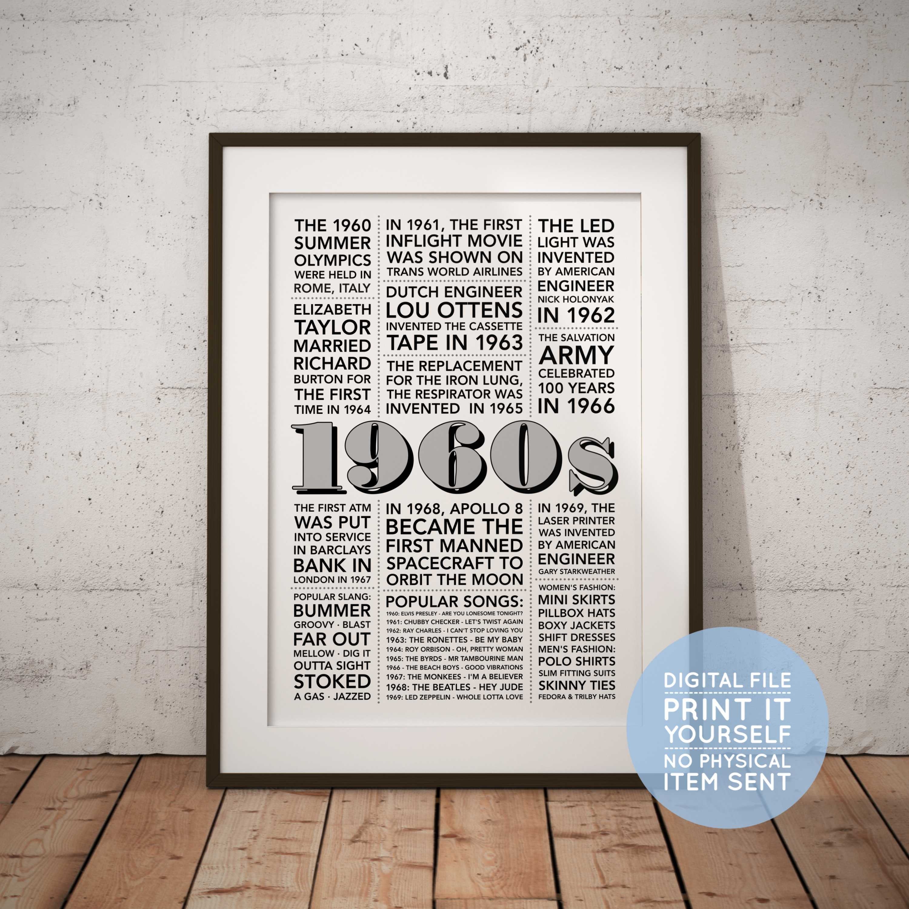 1960s in Review | Back to the 60s Printable | 60s Decade Party ...
