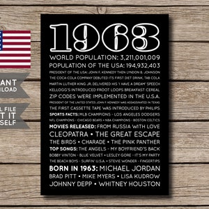 USA 60th Birthday Poster 1963 Poster 1963 Birthday - Etsy Australia