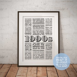 1990s in Review | Back to the 90s Printable | 90s Decade Party ...