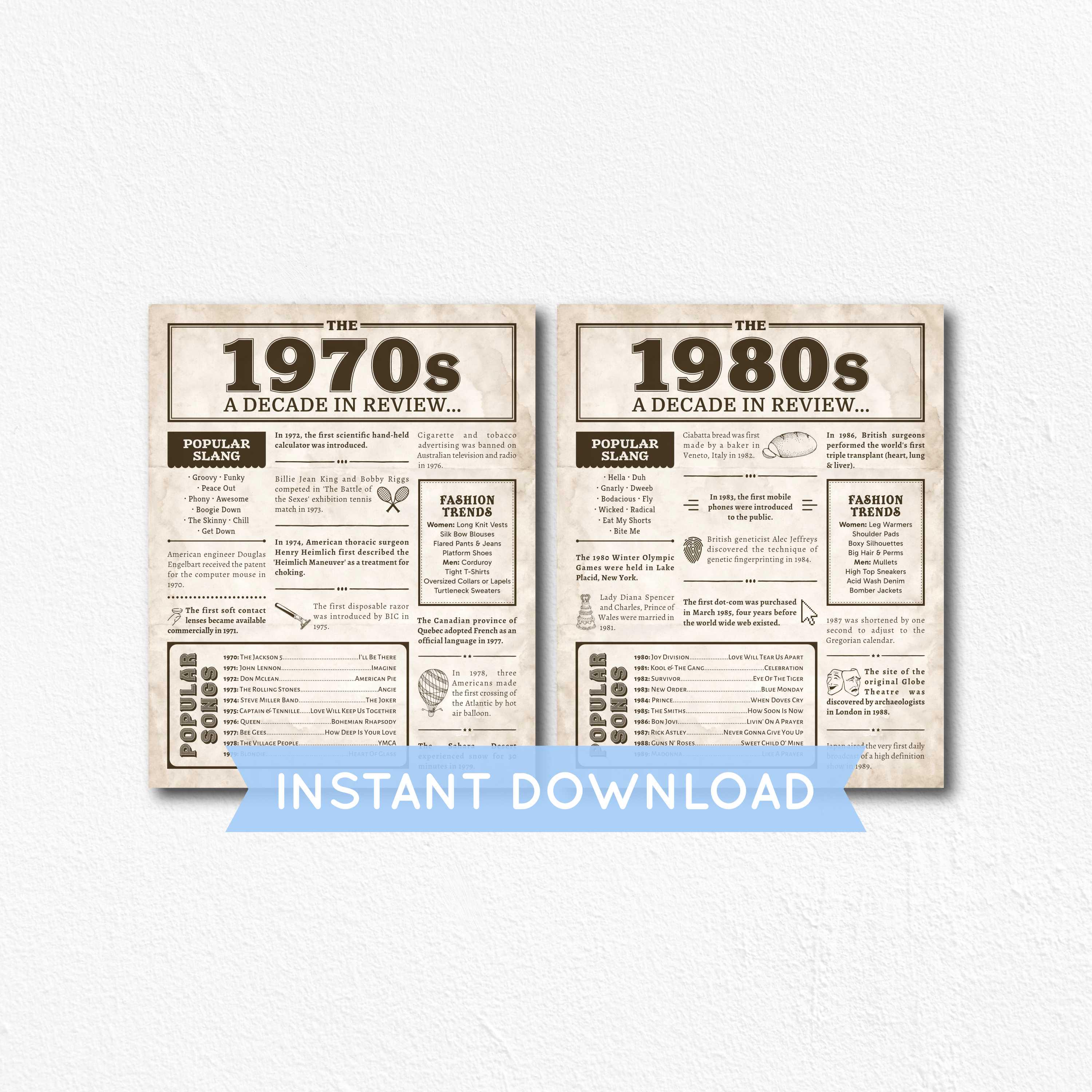 A Century in Review: 1920s to 2020s | Decades | Birthday Party Decor ...