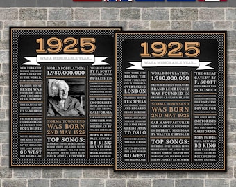 100th Birthday Poster, 100th Chalkboard Poster, 100th Birthday Sign ...