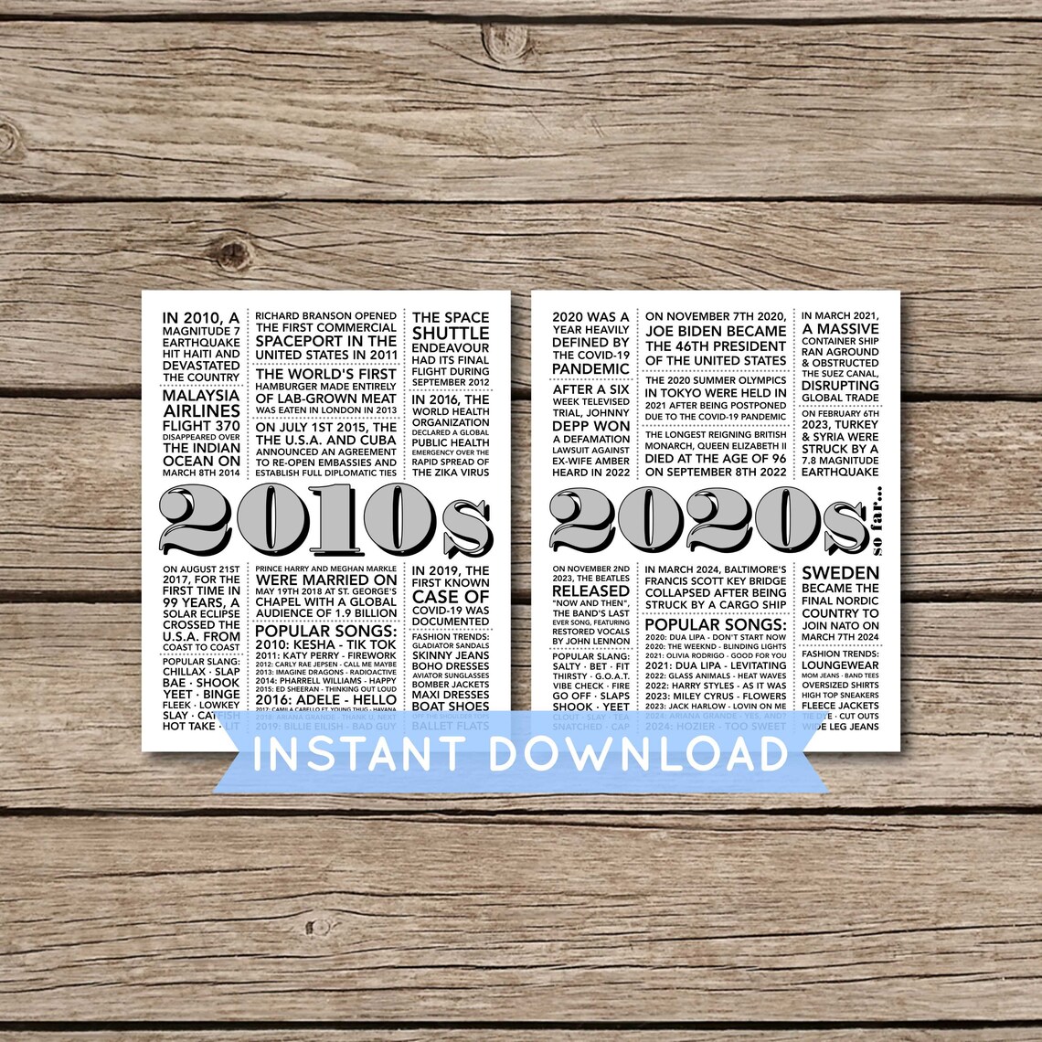 1920s to 2020s | 100 Years Decades in Review | Birthday Party Decor ...