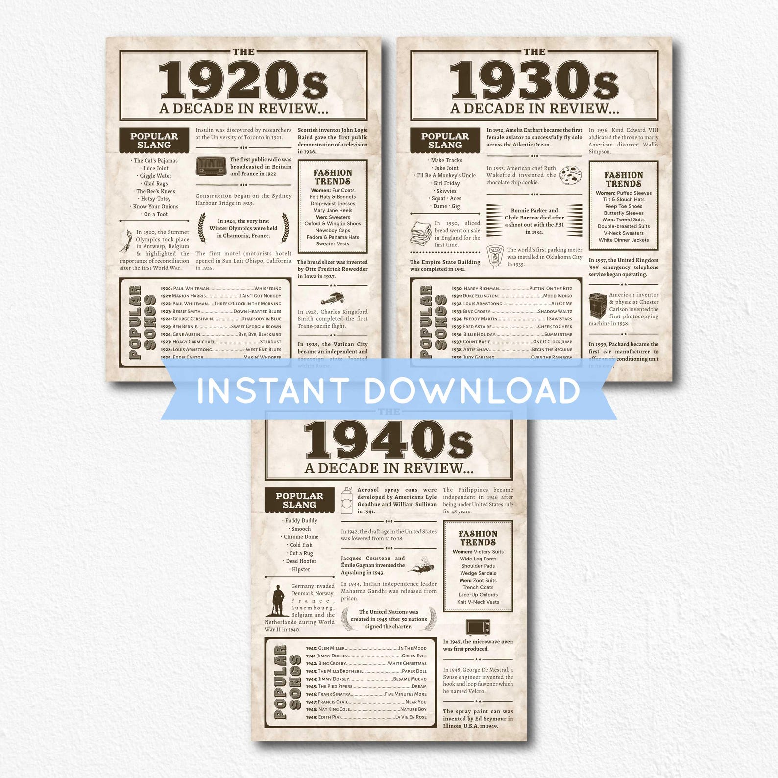 A Century in Review: 1920s to 2020s | Decades | Birthday Party Decor ...