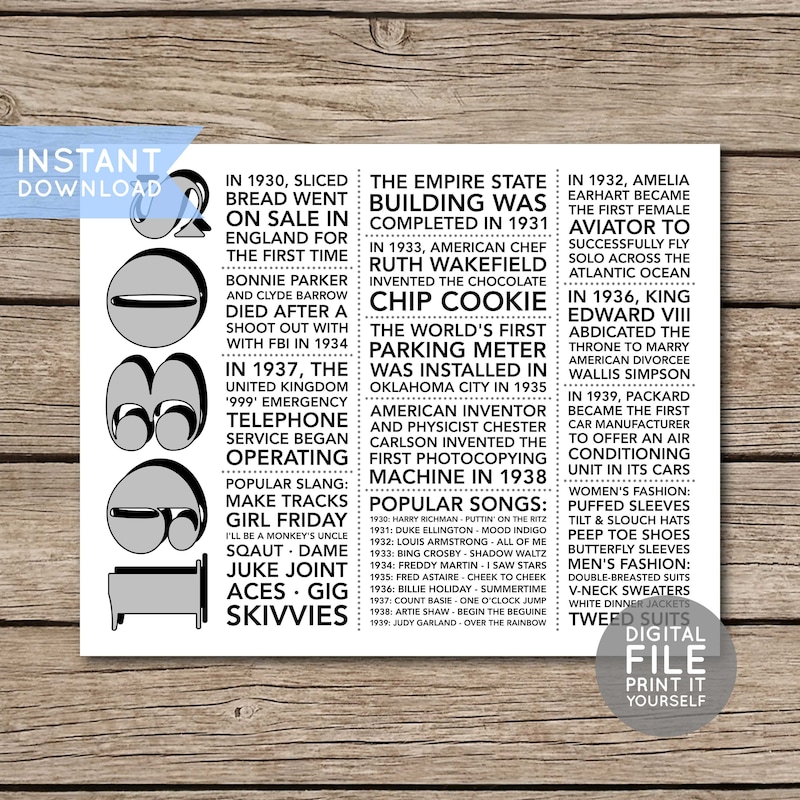 1930s Girl Posters - Etsy