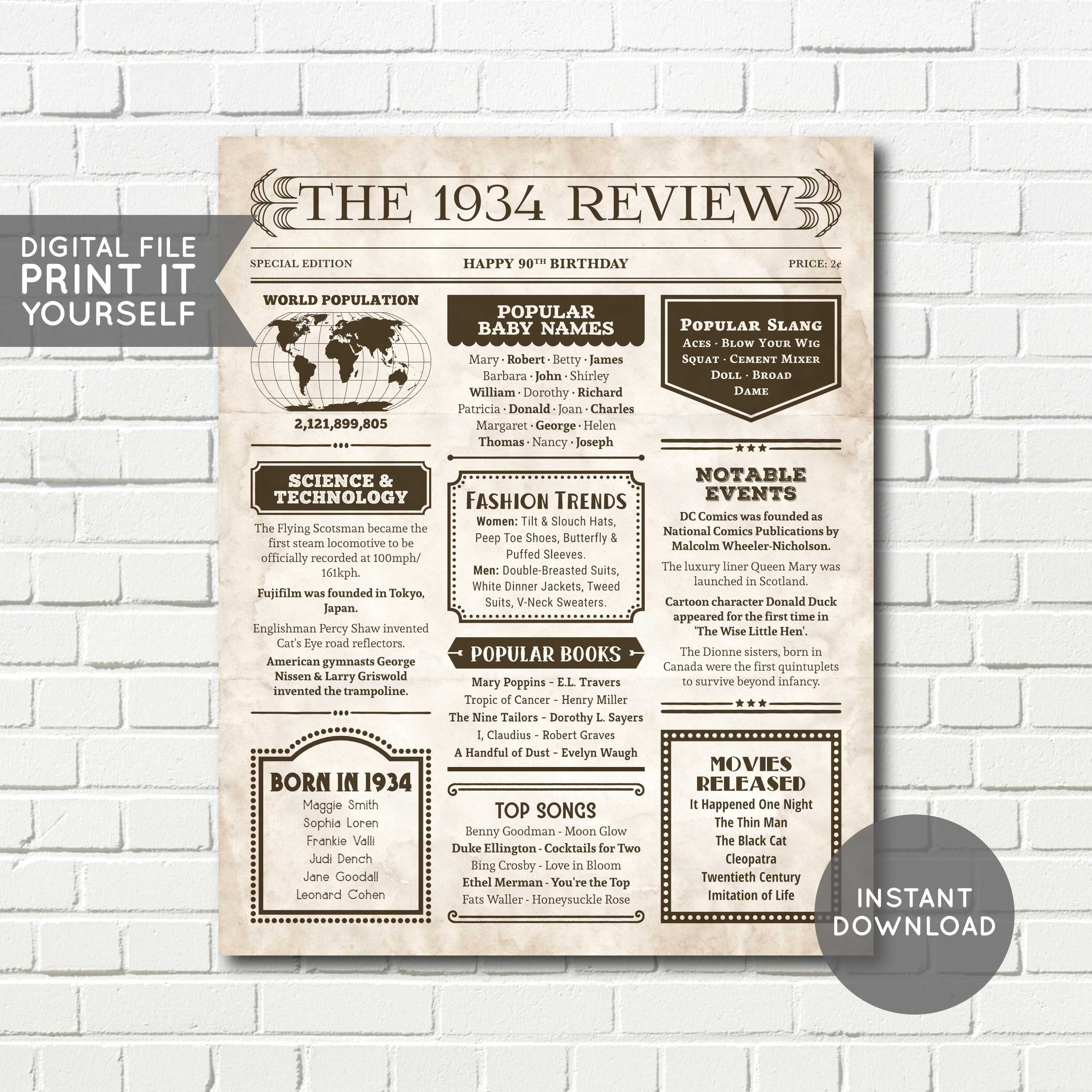 90th Birthday Newspaper Poster 1934 Newspaper Poster 90 - Etsy