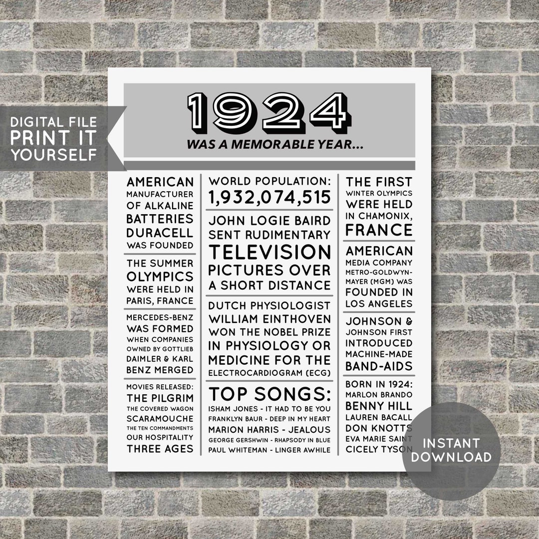100th Birthday Poster, 100th Newspaper Poster, 100th Birthday Sign ...
