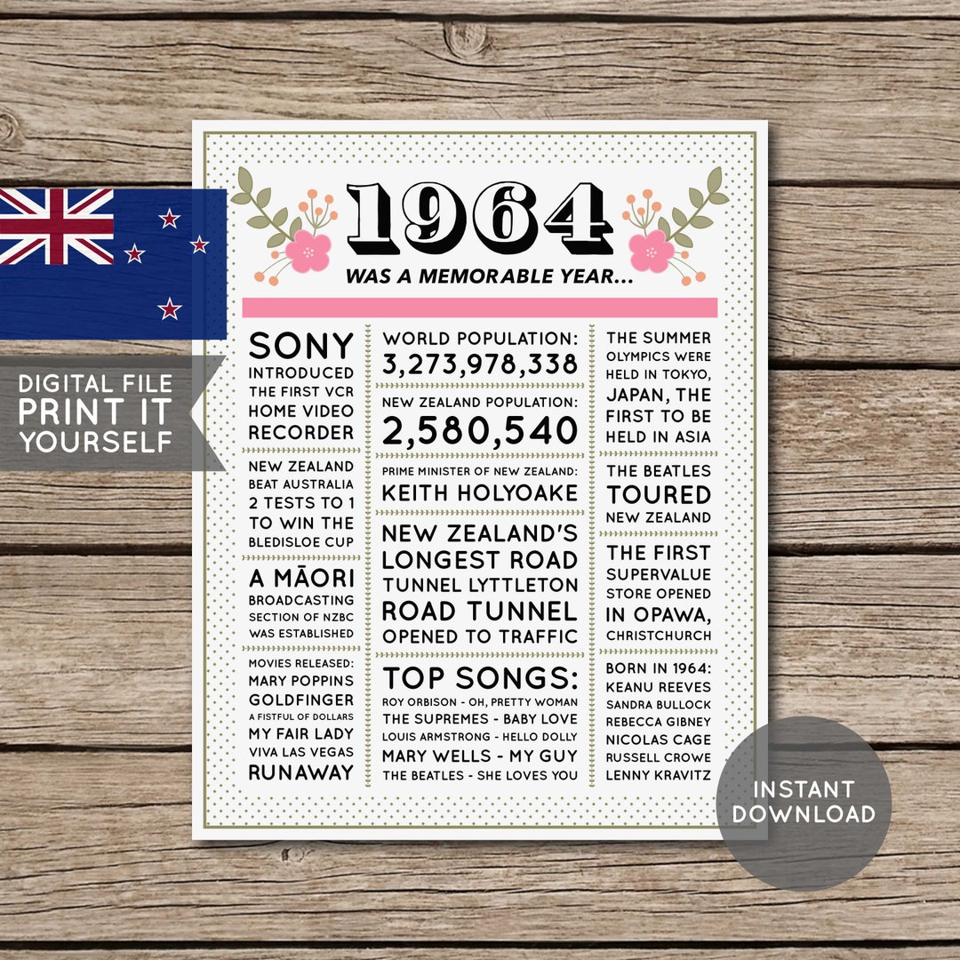 NZ 60th Birthday Poster, 1964 Poster, Newspaper, 60 Years Ago, 60th ...