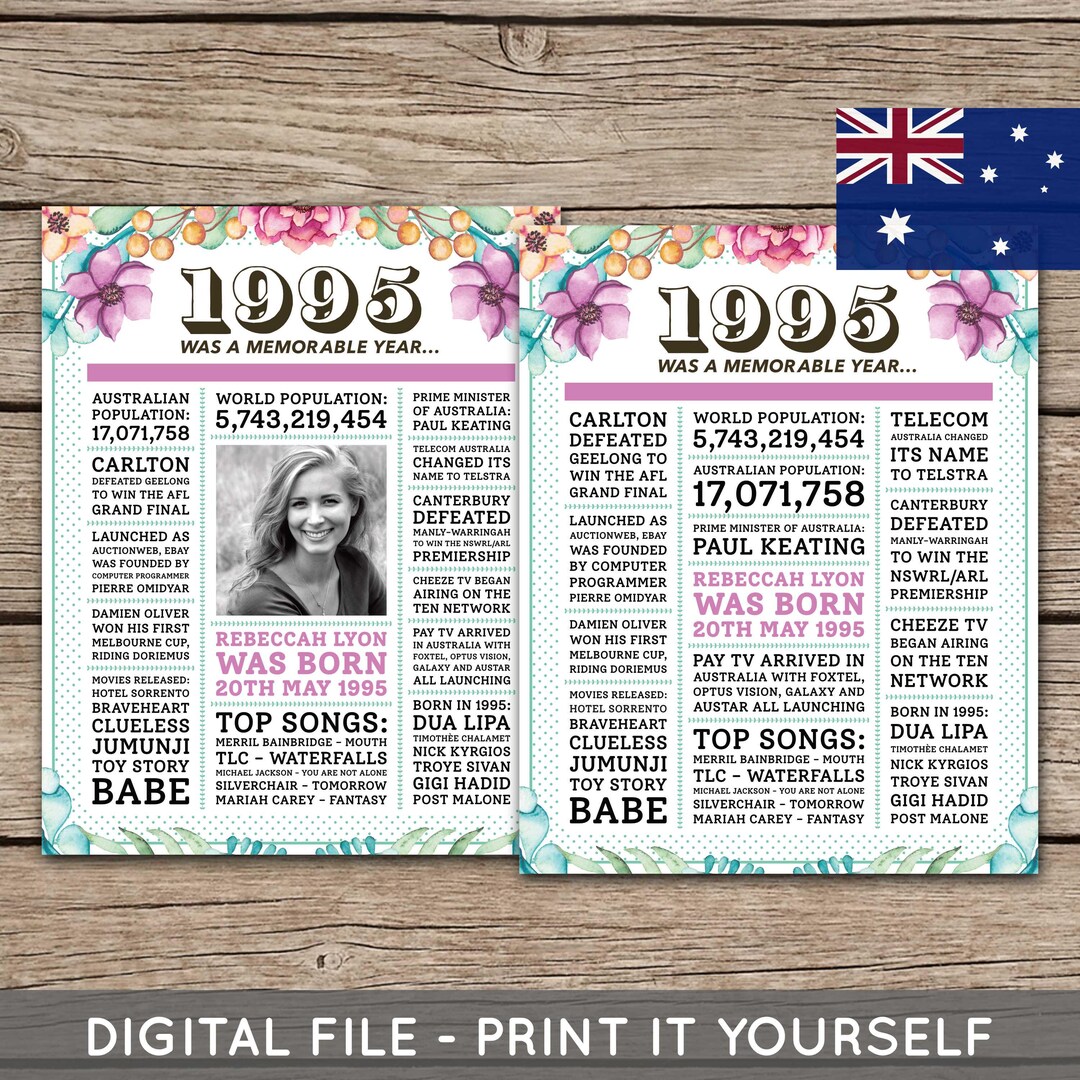 Australian - 1995 - Printable 30th Birthday or Anniversary Flower ...