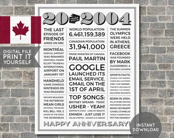 Australian 60th Anniversary Poster, 60th Anniversary Gift, 60th ...
