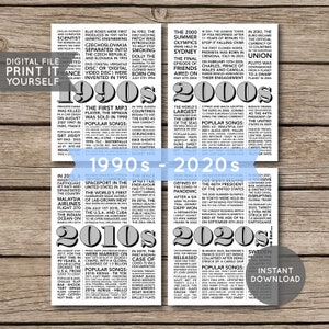 1990s to 2020s | 30 Years Decades in Review | Birthday Party Decor ...