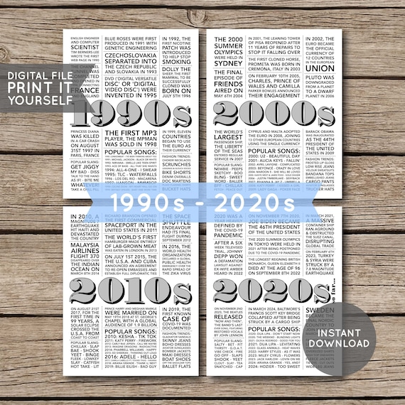 1990s Events In History