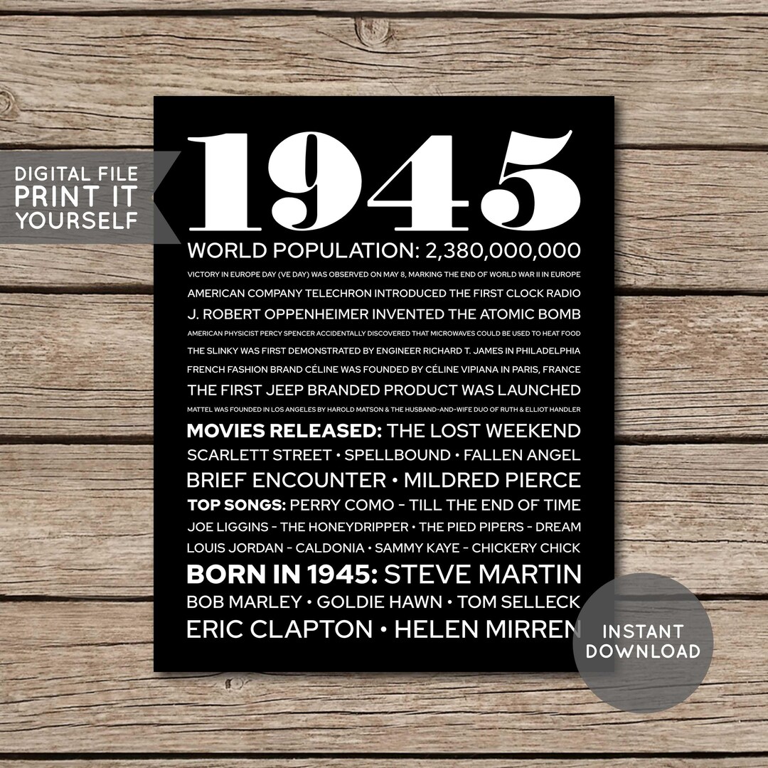 80th Birthday Poster, 80th Birthday Gift, 80th Birthday Sign, 1945 Birthday Poster, 1945 Facts ...