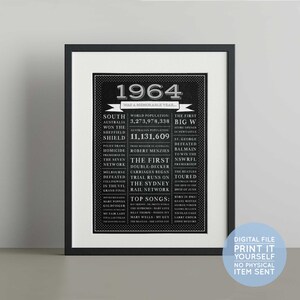 Australian 60th Birthday Poster, 1964 Poster, 1964 Birthday, Chalkboard ...