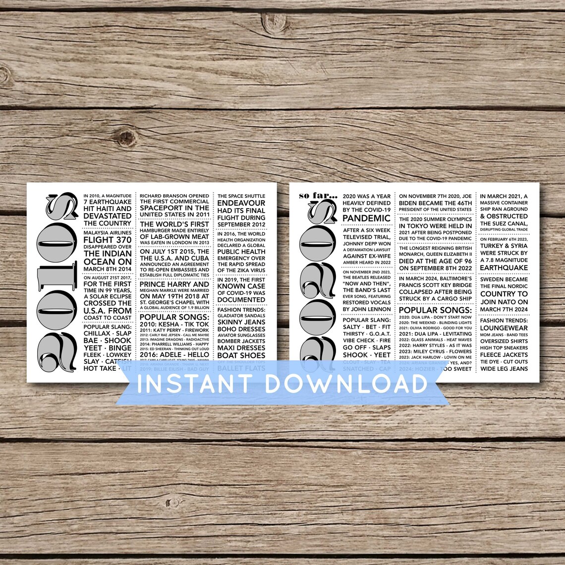 1950s to 2020s | 70 Years Decades in Review | Birthday Party Decor ...