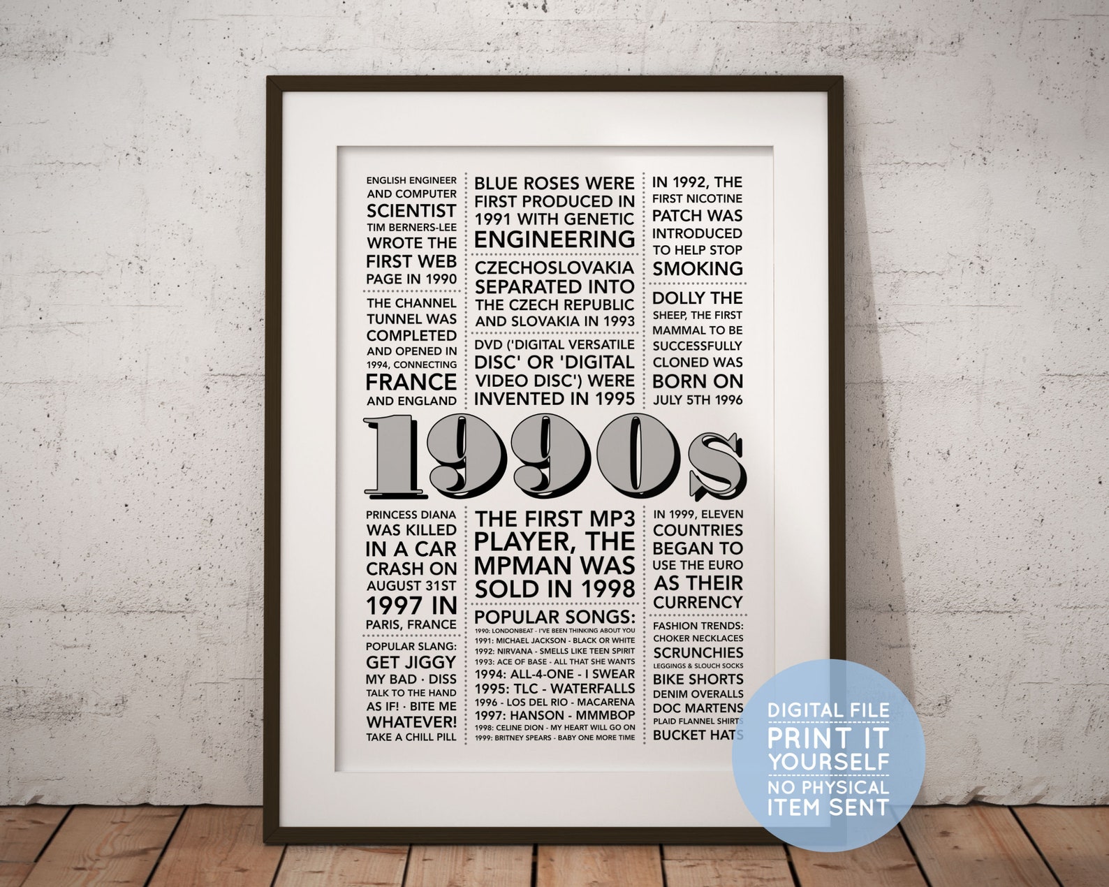 1990s in Review Back to the 90s Printable 90s Decade Party Decoration ...