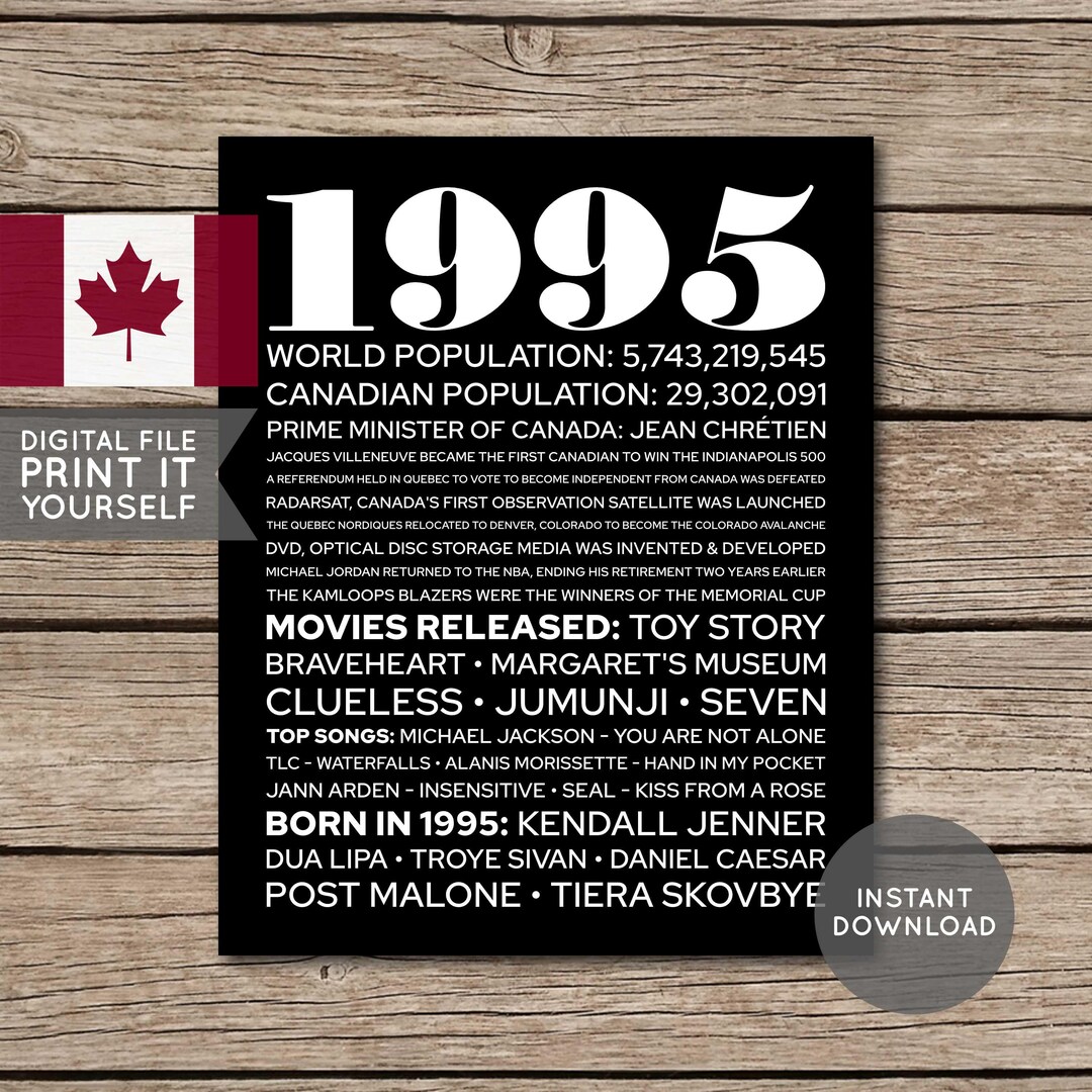 Canada - 30th Birthday Poster, 1995 Poster, 1995 Birthday, Newspaper ...