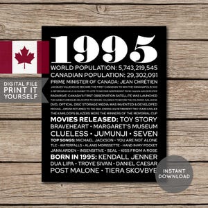 Canada - 30th Birthday Poster, 1995 Poster, 1995 Birthday, Newspaper ...