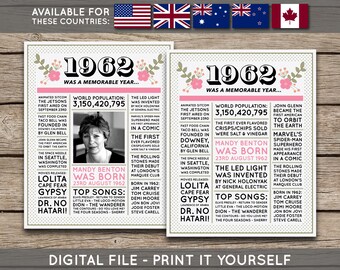 Back in 1962 Poster - Etsy