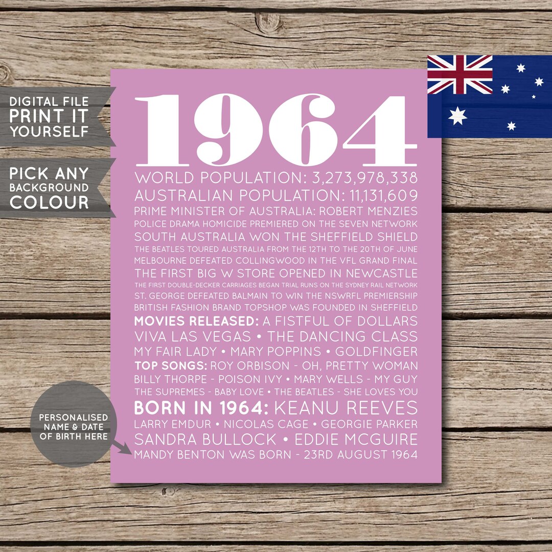 Australian 60th Birthday Poster, Personalised Poster, 1964 Poster ...