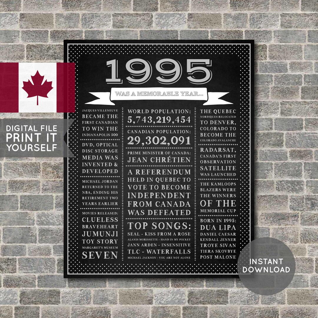 Canada - 30th Birthday Poster, 1995 Poster, 1995 Birthday, Chalkboard ...