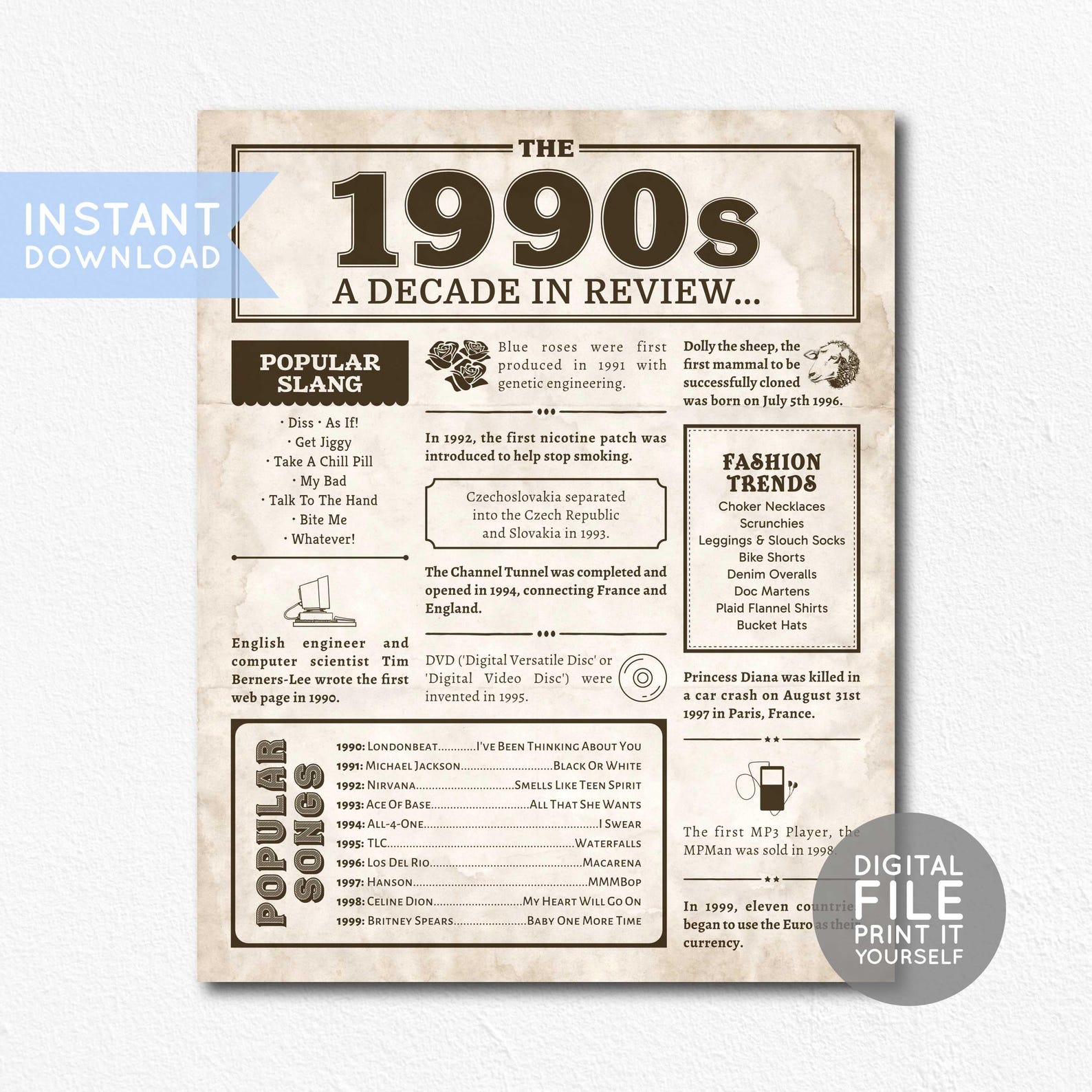 30 Years in Review: 1990s to 2020s | Decades | Birthday Party Decor ...