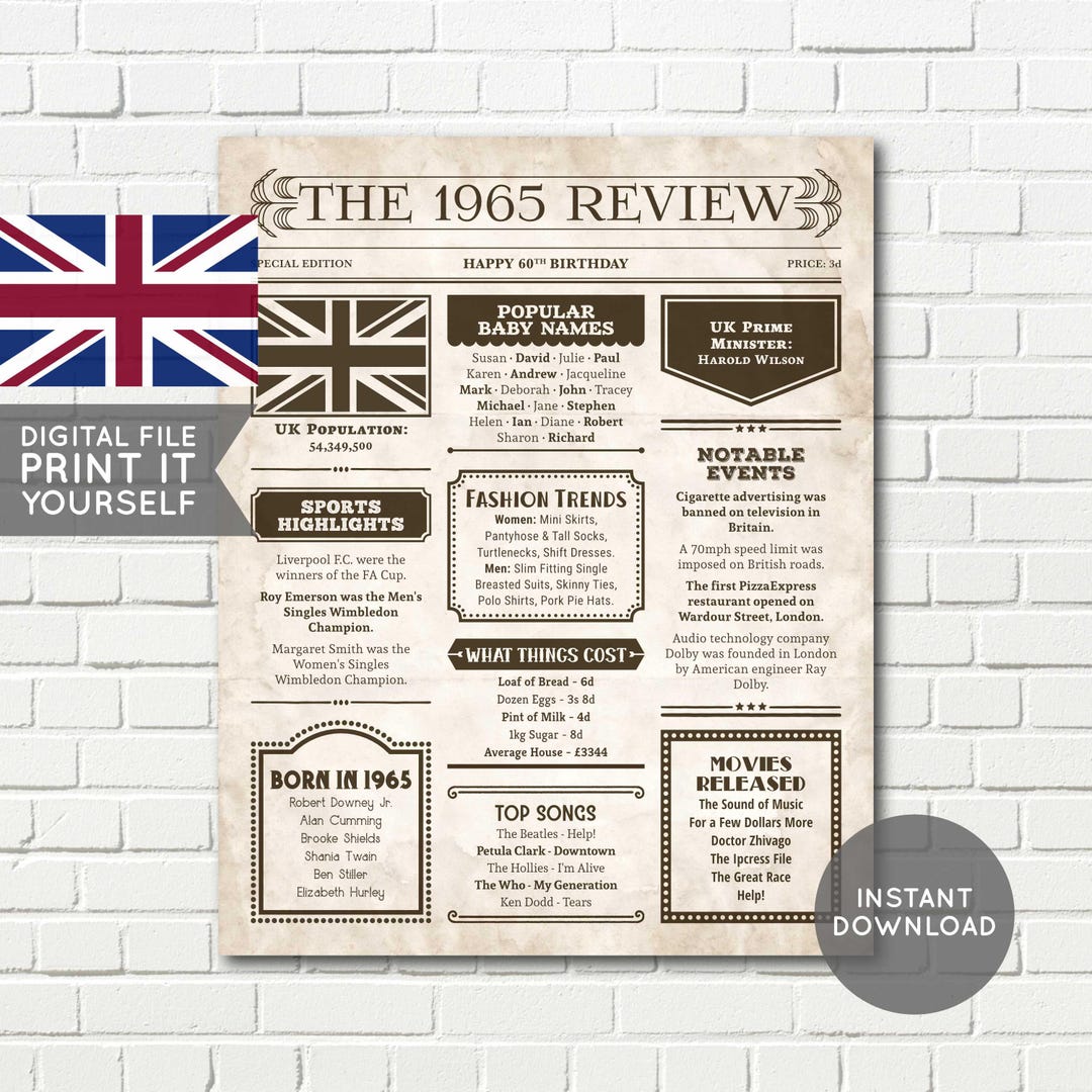 UK - 60th Birthday Newspaper Poster, 1965 Newspaper Poster, 60 Years ...