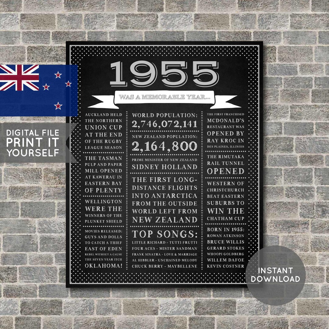NZ - 70th Birthday Poster, 1955 Poster, 1955 Birthday, Chalkboard, 70 ...