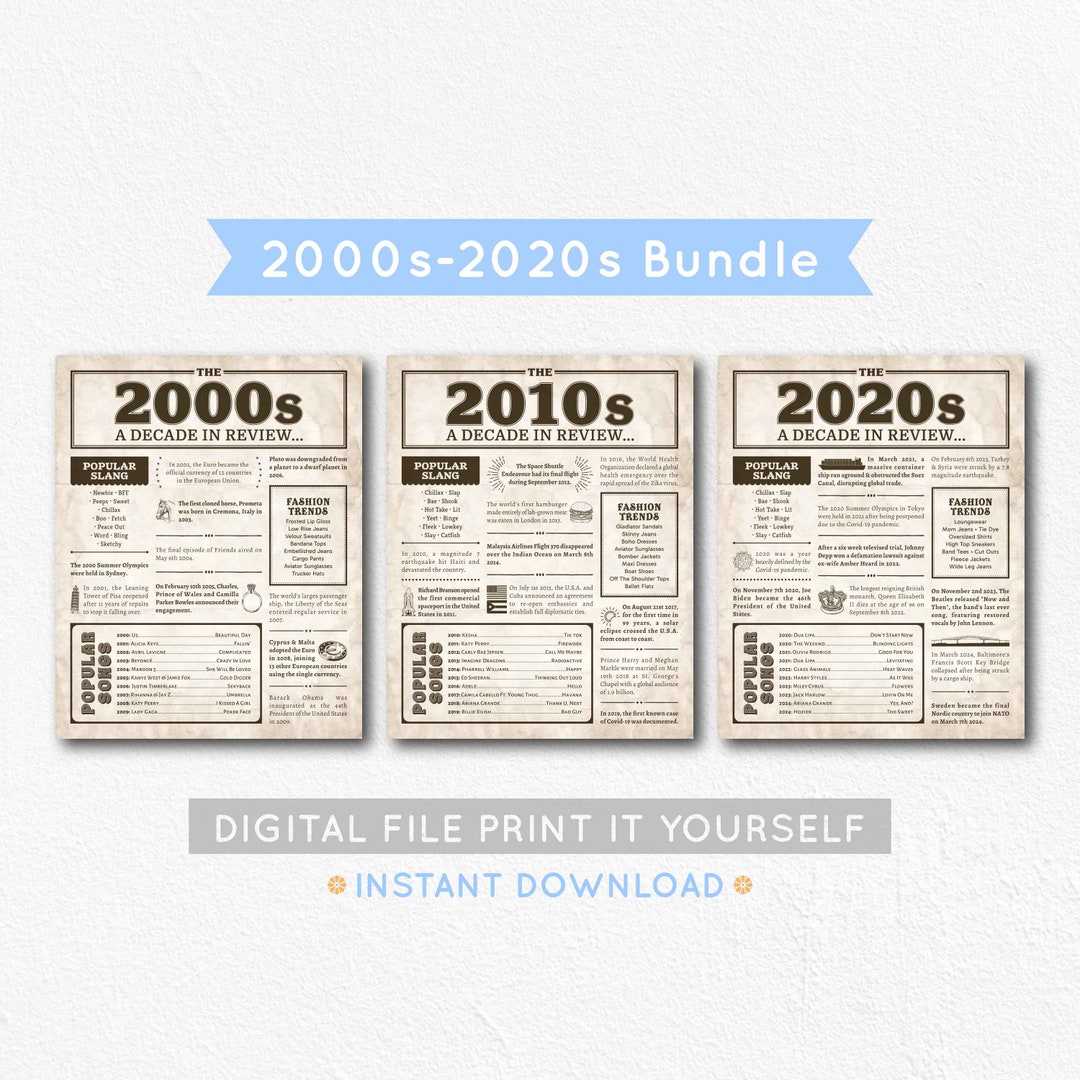 20 Years in Review: 2000s to 2020s | Decades | Birthday Party Decor ...