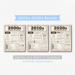 20 Years in Review: 2000s to 2020s | Decades | Birthday Party Decor ...