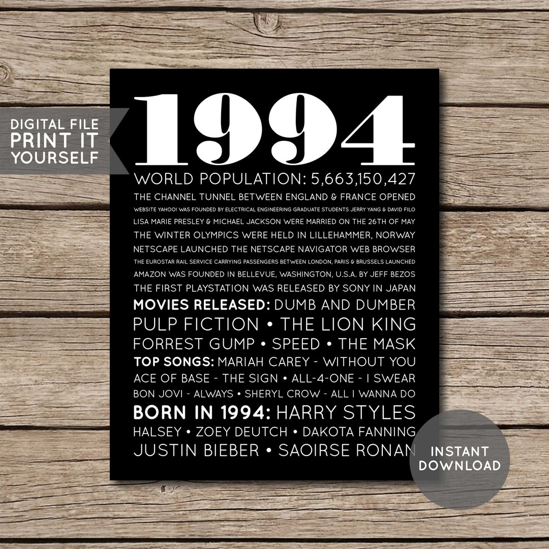 30th Birthday Poster, 30th Birthday Gift, 30th Birthday Sign, 1994 ...