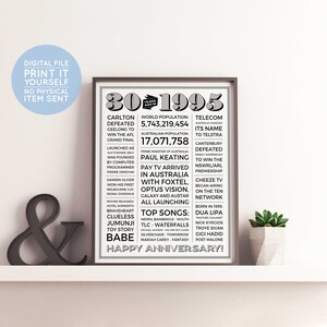 Australian - 30th Anniversary Poster, 30th Anniversary Gift, 30th ...