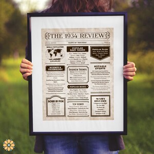 90th Birthday Newspaper Poster 1934 Newspaper Poster 90 - Etsy