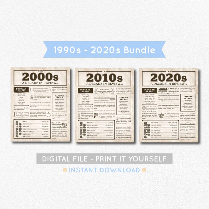 20 Years in Review: 2000s to 2020s | Decades | Birthday Party Decor ...