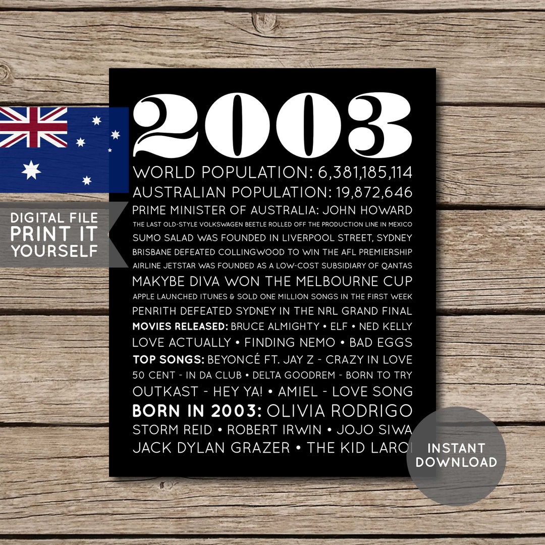Australian 21st Birthday Poster, 2003 Poster, 2003 Birthday, Newspaper ...