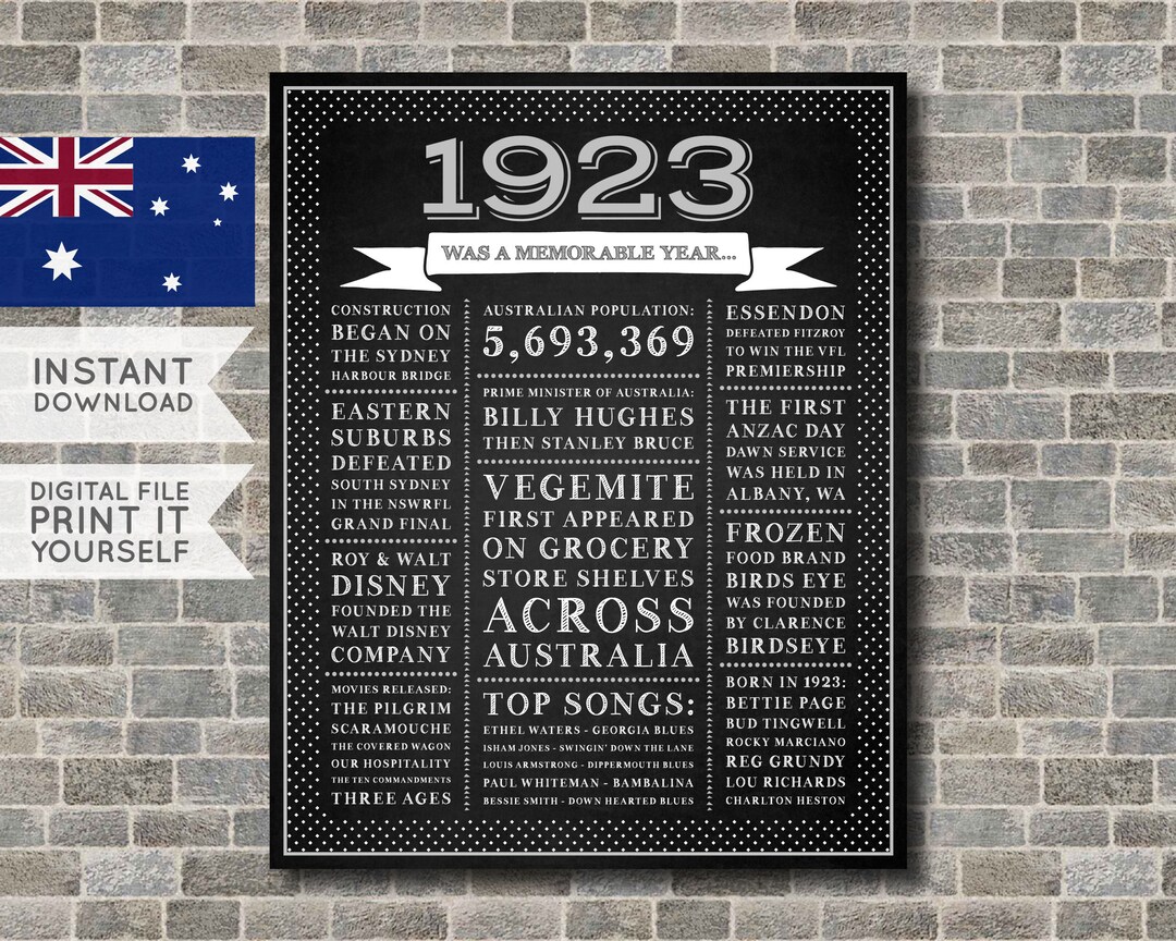 Australian 100th Birthday Poster 1923 Poster 1923 - Etsy