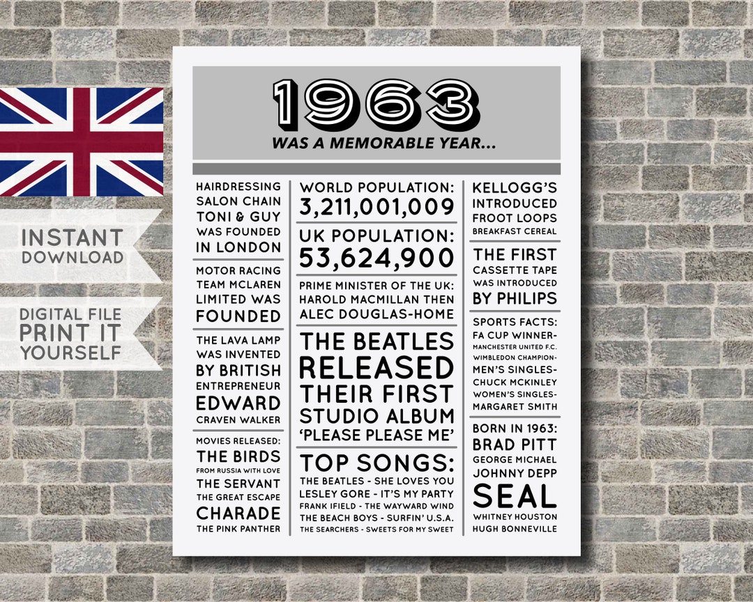 UK 60th Birthday Poster 1963 Poster 1963 Birthday - Etsy