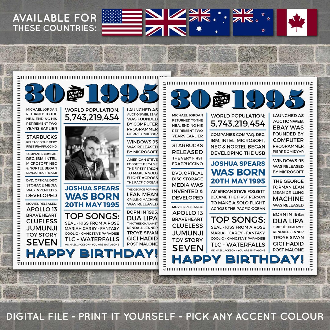 30th Birthday Poster, 30th Newspaper Poster, 30th Birthday Sign, 1995 ...