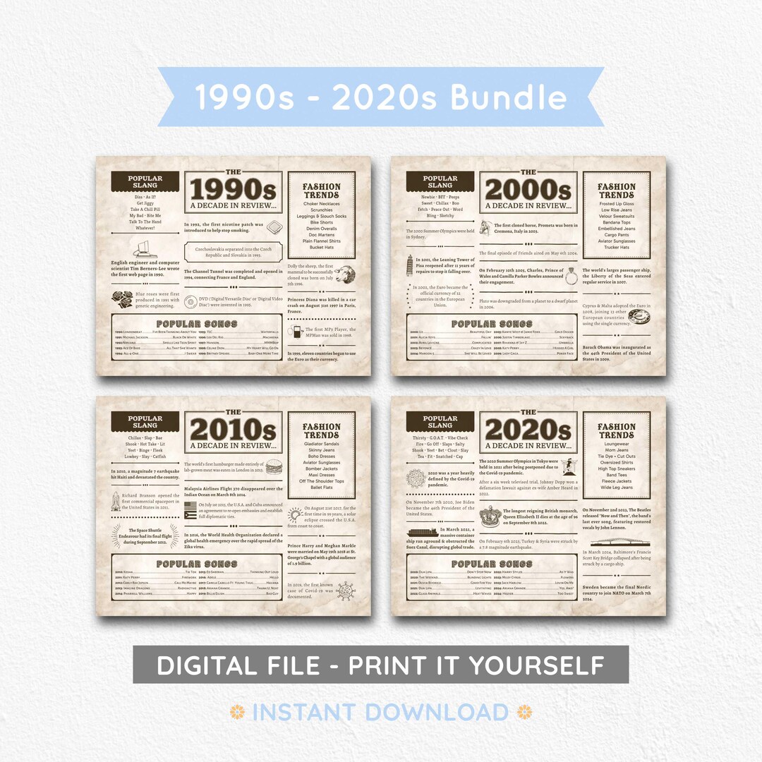 1990s–2020s | Decades in Review Newspaper Placemats | Printable Decade ...