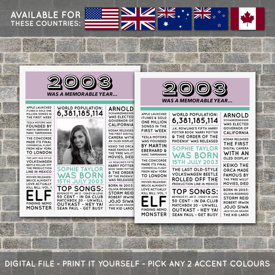 21st Birthday Poster, 21st Newspaper Poster, 21st Birthday Sign, 2003 ...