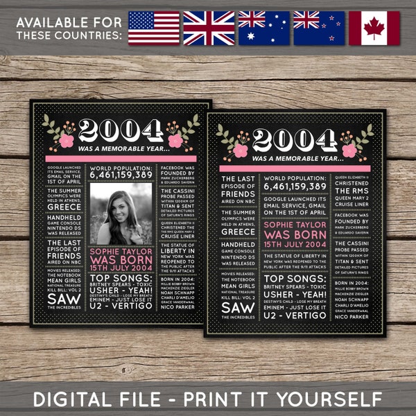 2004 Birthday Chalkboard - Etsy