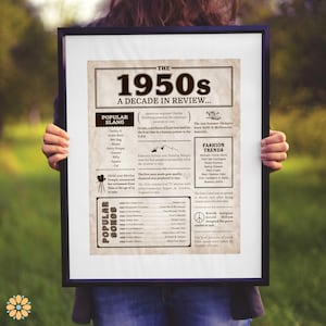 1950s Decade in Review Printable - 50s Trivia Poster - Party Decor ...