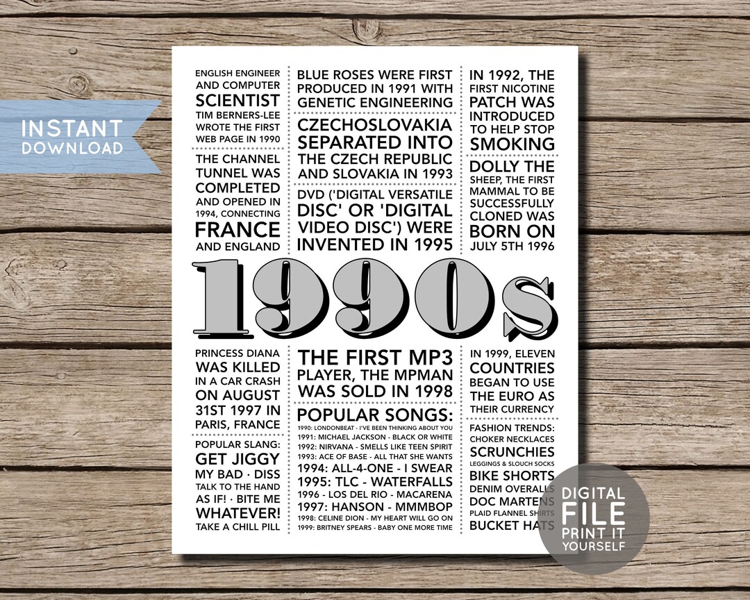 1990s in Review Back to the 90s Printable 90s Decade Party Decoration ...